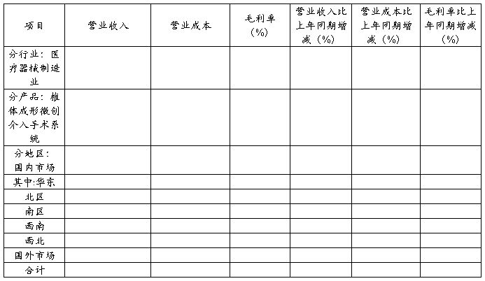 20xx年度财务决算报告 - 范文118