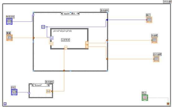 labview实验报告 - 范文118