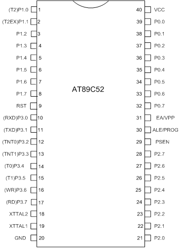 循环彩灯课程设计报告 - 范文118