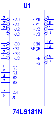 计算机组成原理课程设计实验报告 - 范文118