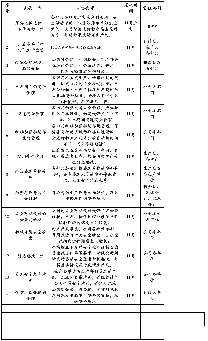 20xx年11月安全工作计划 - 范文118