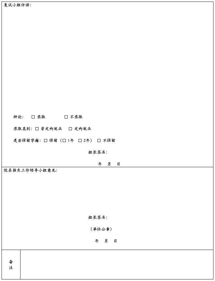20xx年硕士生复试记录表 - 范文118