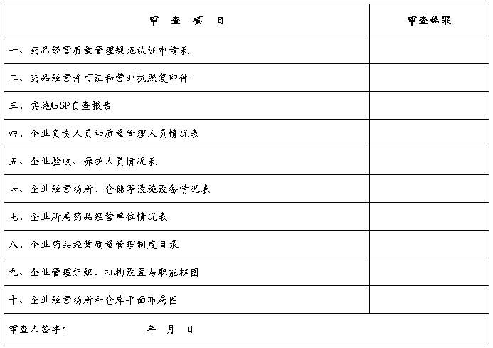 GSP冷库验证报告（八篇） - 范文118