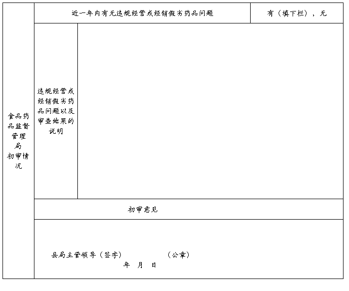 GSP冷库验证报告（八篇） - 范文118