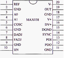 电子信息工程毕业论文范文 - 范文118