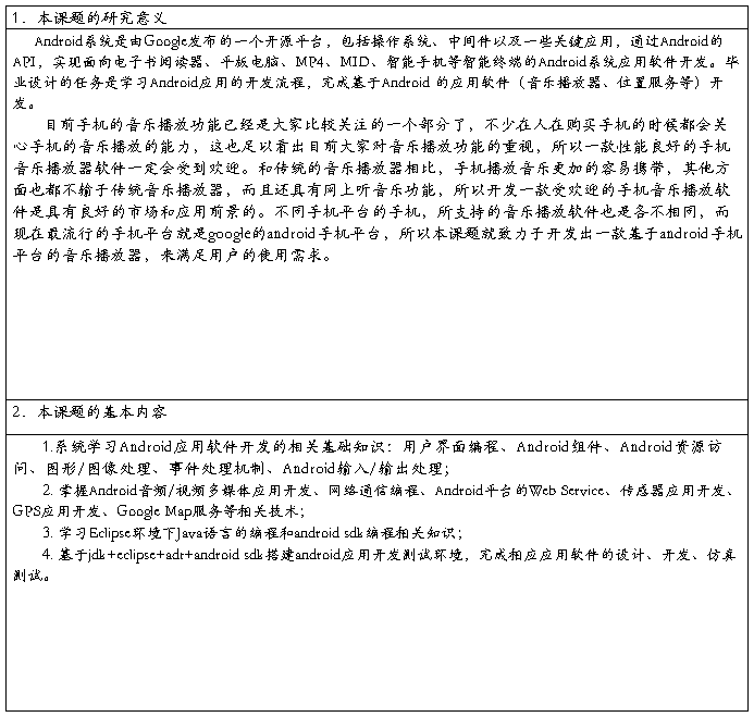 毕业设计 音乐播放器 开题报告 范文118