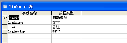购物网站毕业设计报告书 - 范文118