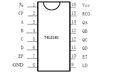 彩灯控制器数字电路实验报告 - 范文118