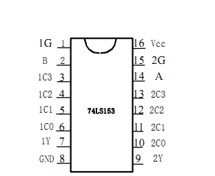 数据选择器极其应用实验报告 - 范文118