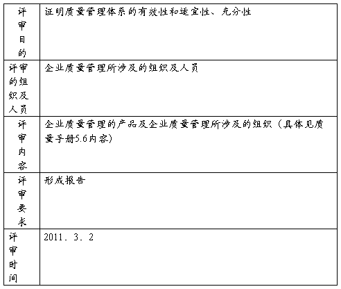 20xx 年度内部审核计划 - 范文118